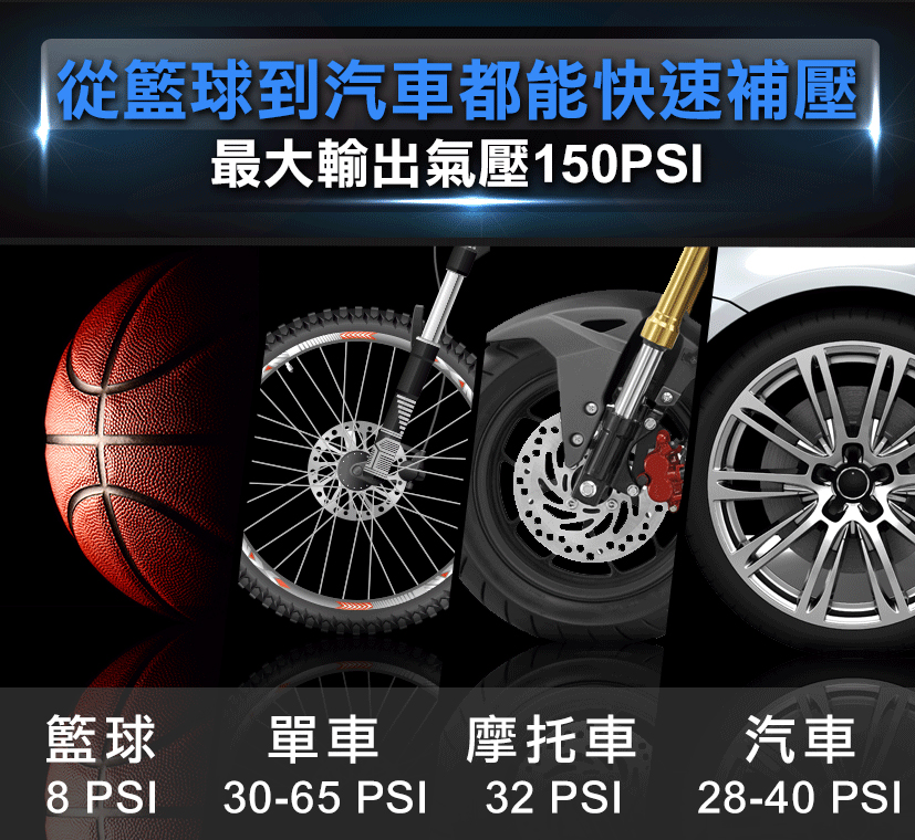 FUTURE LAB. 未來實驗室PressurePump2 蓄能充氣機 - Hami Point品牌館