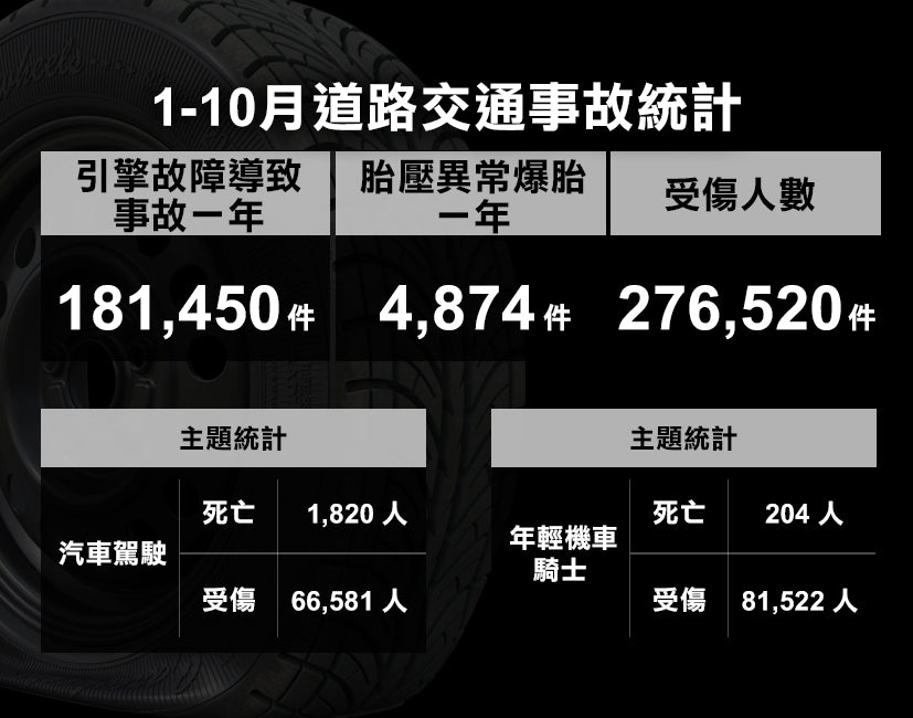 FUTURE LAB. 未來實驗室PressurePump2 蓄能充氣機 - Hami Point品牌館