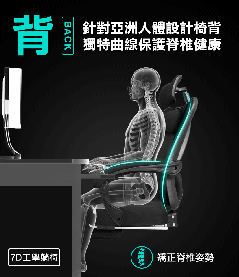 FUTURE LAB. 未來實驗室 7D人體工學躺椅 - Hami Point品牌館