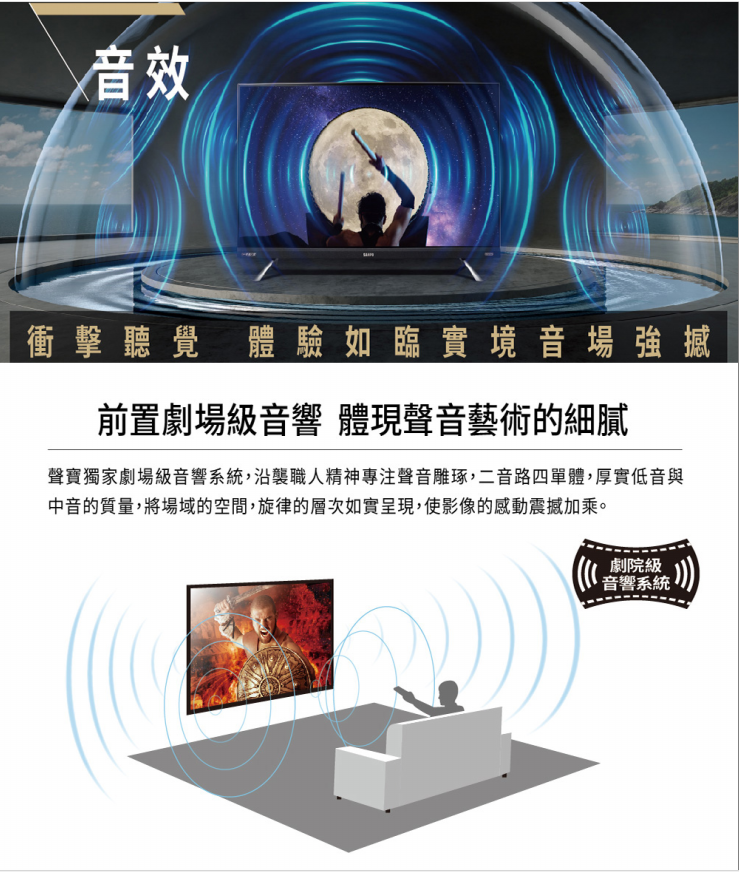 聲寶 65型QLED安卓連網4K液晶顯示器(含視訊盒)QM-65QC230 - Hami Point品牌館