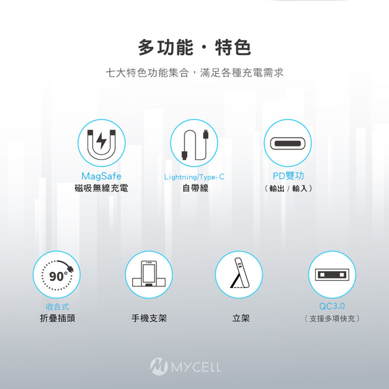 (白)Mycell 七合一多功用無線行動電源 - Hami Point品牌館