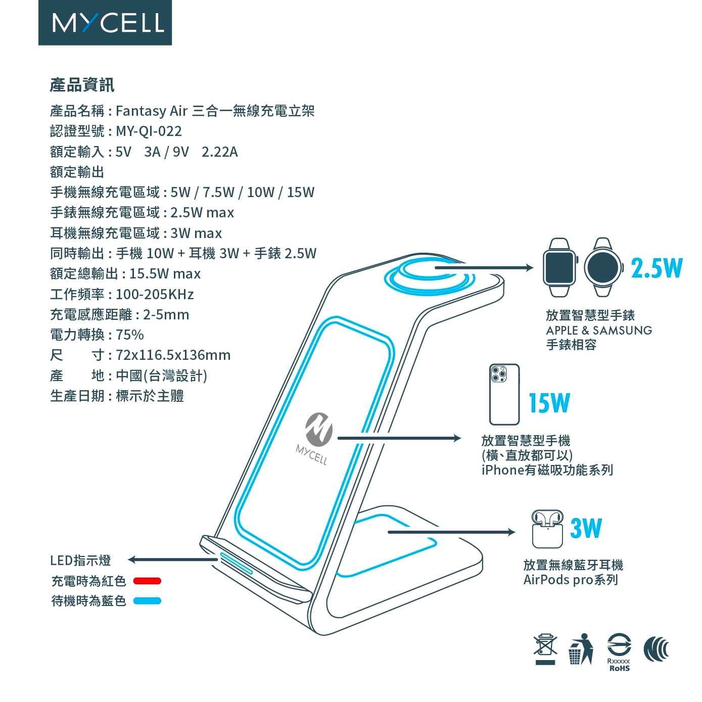 Mycell Fantasy 3in1 三合一無線充電立架 (Apple & 三星手錶相容) - Hami Point品牌館